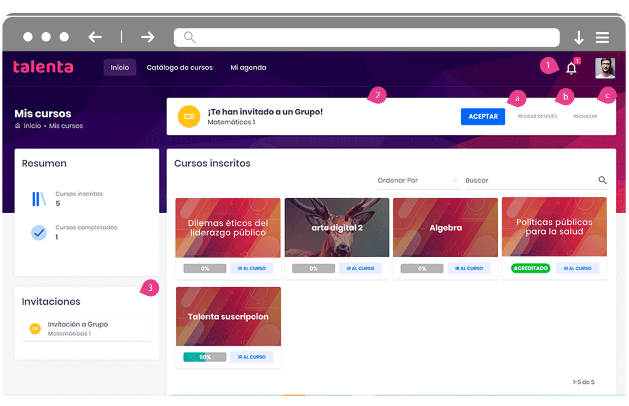 Panel principal – Talenta